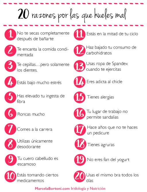 20 Razones por las que Hueles mal, y cómo resolverlo - Noticias Saludables